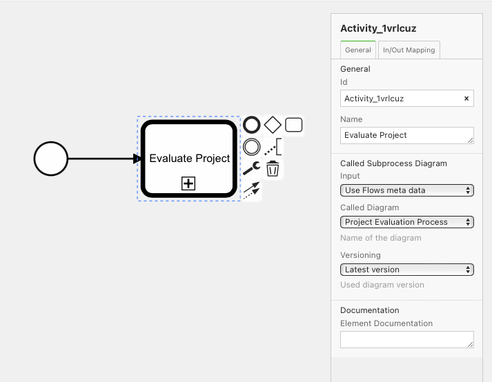 Call Activities Flows For APEX Call Activities Flows For APEX